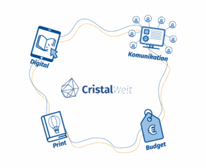 Lernmedien bestellen: Die Cristal Welt - LDE GmbH